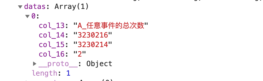 vxe-grid 配合 vxe-table-plugin-export-xlsx 插件做数据导出，数字变成字符串 · Issue #776 ...