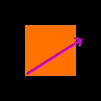 GitHub - rlee3359/softgym-cloth-pickplace: SoftGym is a set of benchmark environments for ...