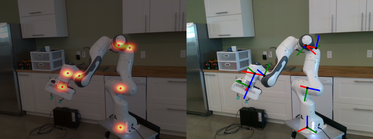 Robot Pose without ROS · Issue #28 · NVlabs/DREAM · GitHub