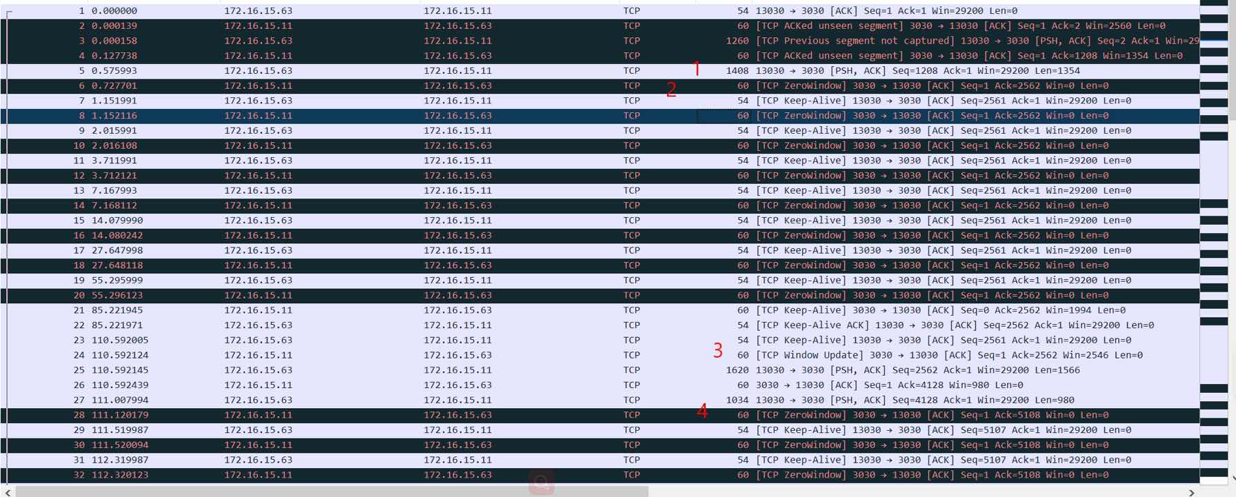 Why uv_write_cb not be called · Issue #3140 · libuv/libuv · GitHub