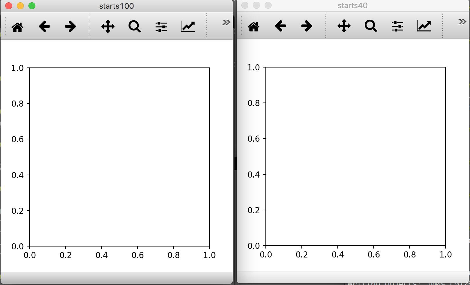 FIX: fix figure.set_dpi when pixel ratio not 1 by jklymak · Pull Request #11232 · matplotlib ...