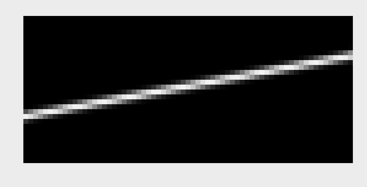 imshow with interpolation='bicubic' on downsampled large arrays looks ...