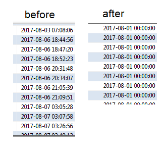 Date format does not properly displayed · Issue #2510 · dbeaver/dbeaver ...