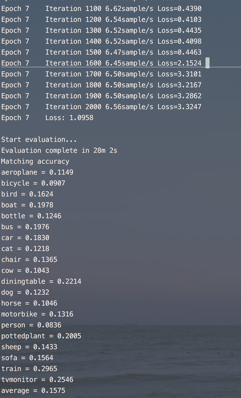 Loss Sudden Increase And Cannot Decline · Issue 4 · Thinklab Sjtu Thinkmatch · Github