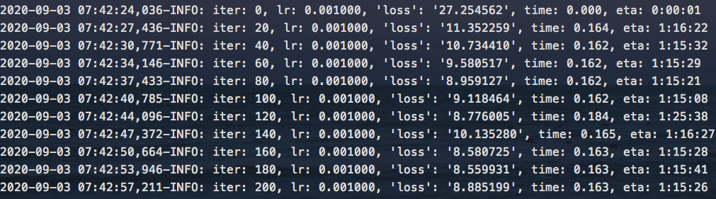 训练速度非常慢，worker_num 无论多大只有一个cpu process在工作 · Issue #1342 · PaddlePaddle/PaddleDetection · GitHub