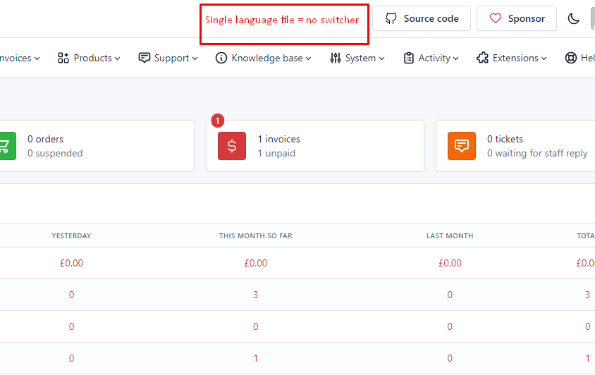 [Feature Request] Disable Automatic language detection function · Issue #1646 · FOSSBilling ...
