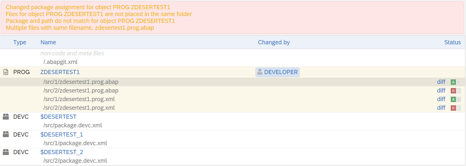 Further Improvements In Pull And Status Calculation · Issue 6107 · Abapgitabapgit · Github