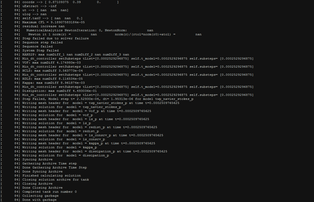 WallFunctions module failure for high refinement · Issue #590 · erdc/proteus · GitHub