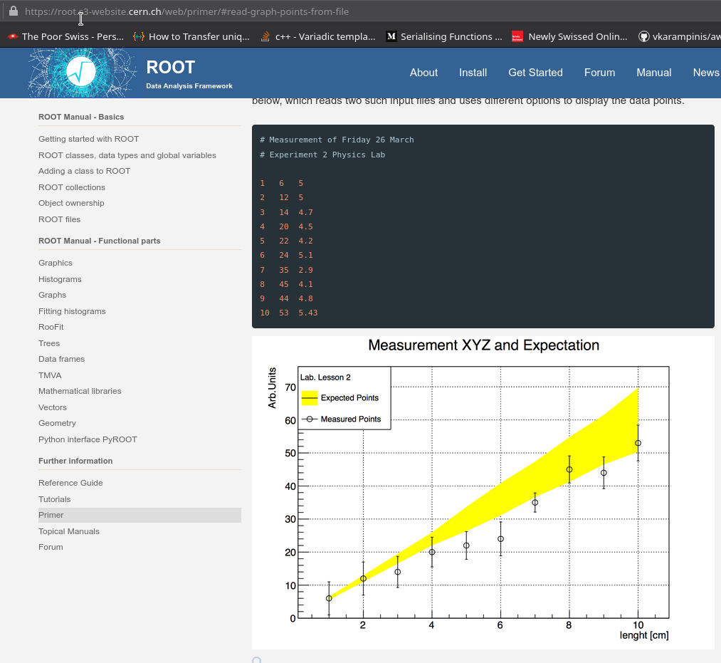 Missing image in primer? · Issue #123 · root-project/web · GitHub