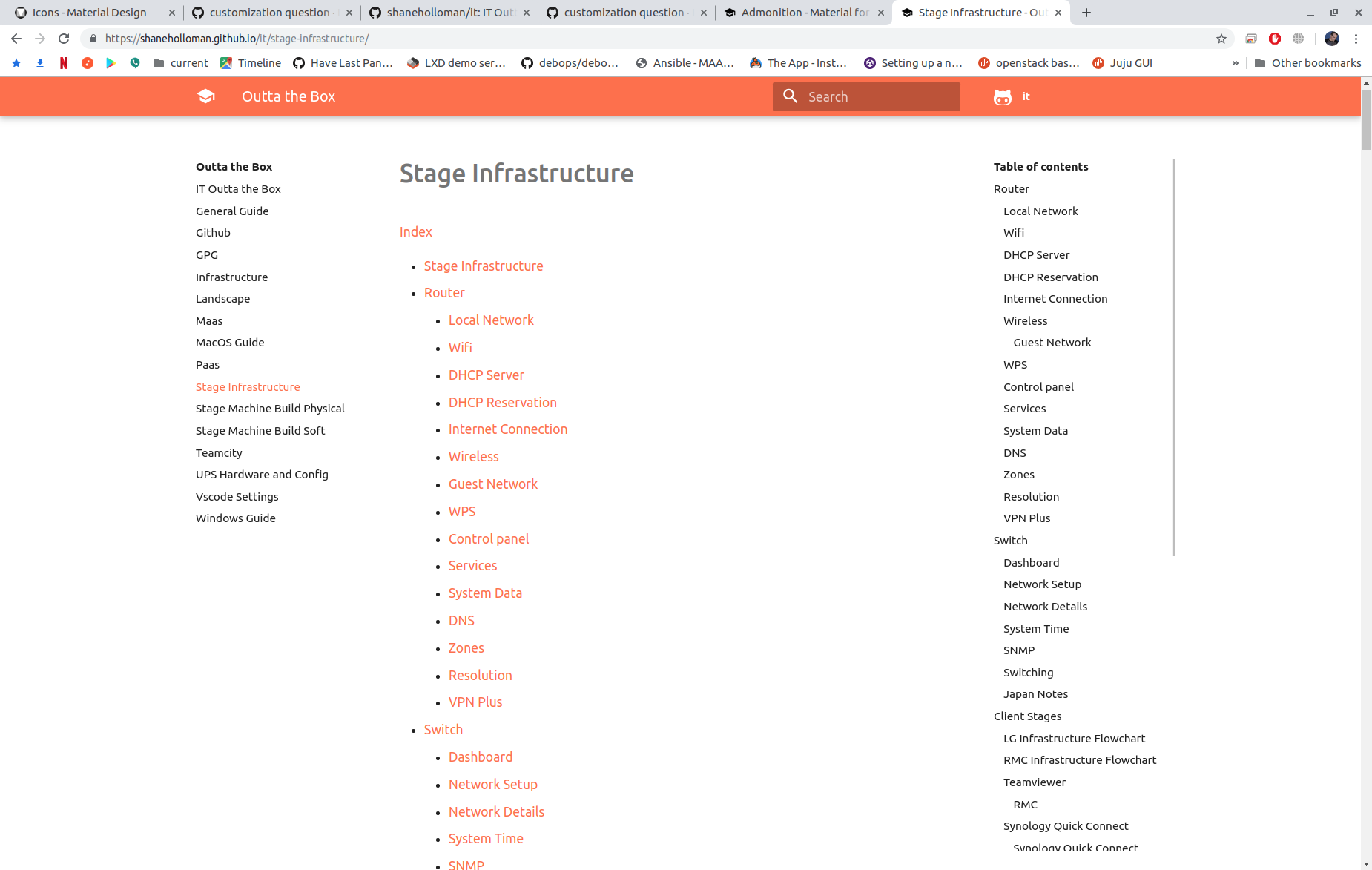 Minified templates are not a good basis for customization · Issue #1113 ...