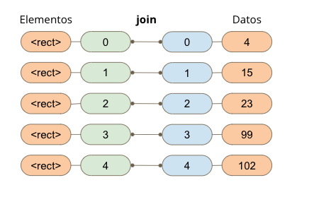 Actualización del dataset · PUC-Infovis Syllabus-2023-1 · Discussion #23 · GitHub