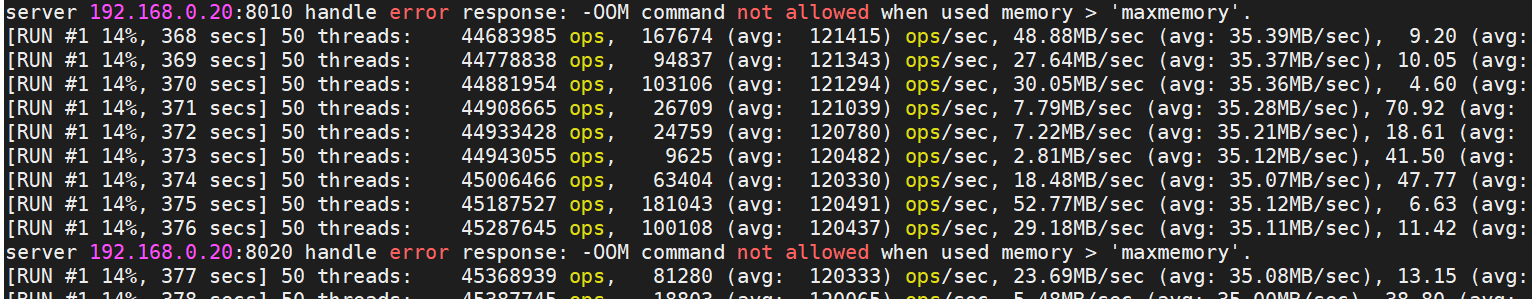 [BUG] Many OOM messages being sent to clients in FLASH storage for cluster mode · Issue #646 ...