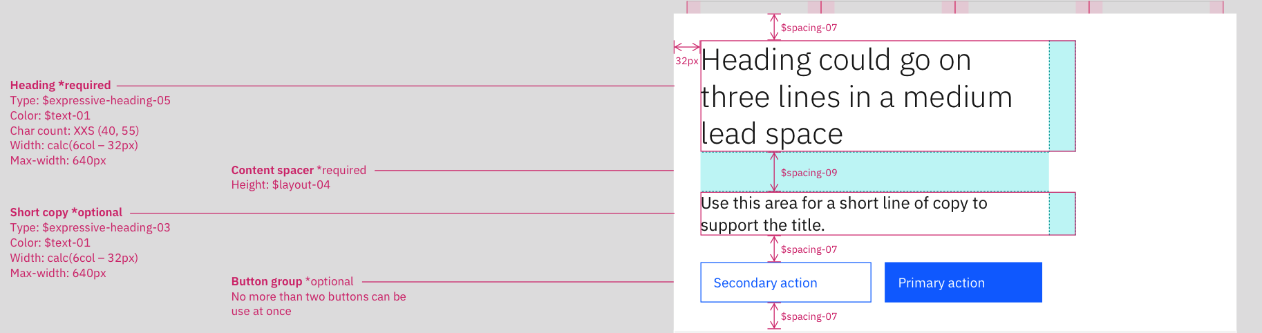 [lead-space]: Header sitting on grid · Issue #9843 · carbon-design-system/carbon-for-ibm-dotcom ...