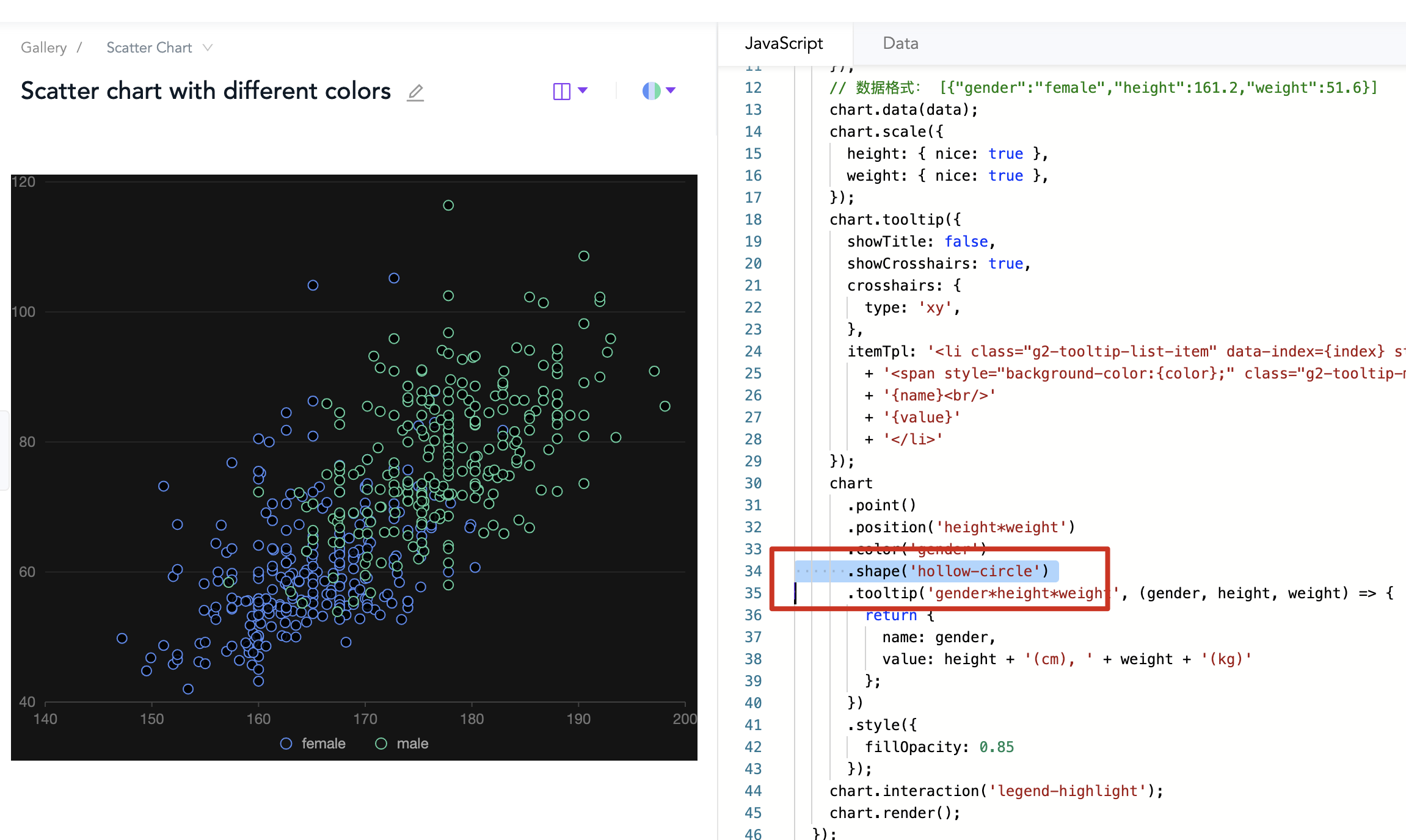 G2 4.0 Geometry shape · Issue #2429 · antvis/G2 · GitHub