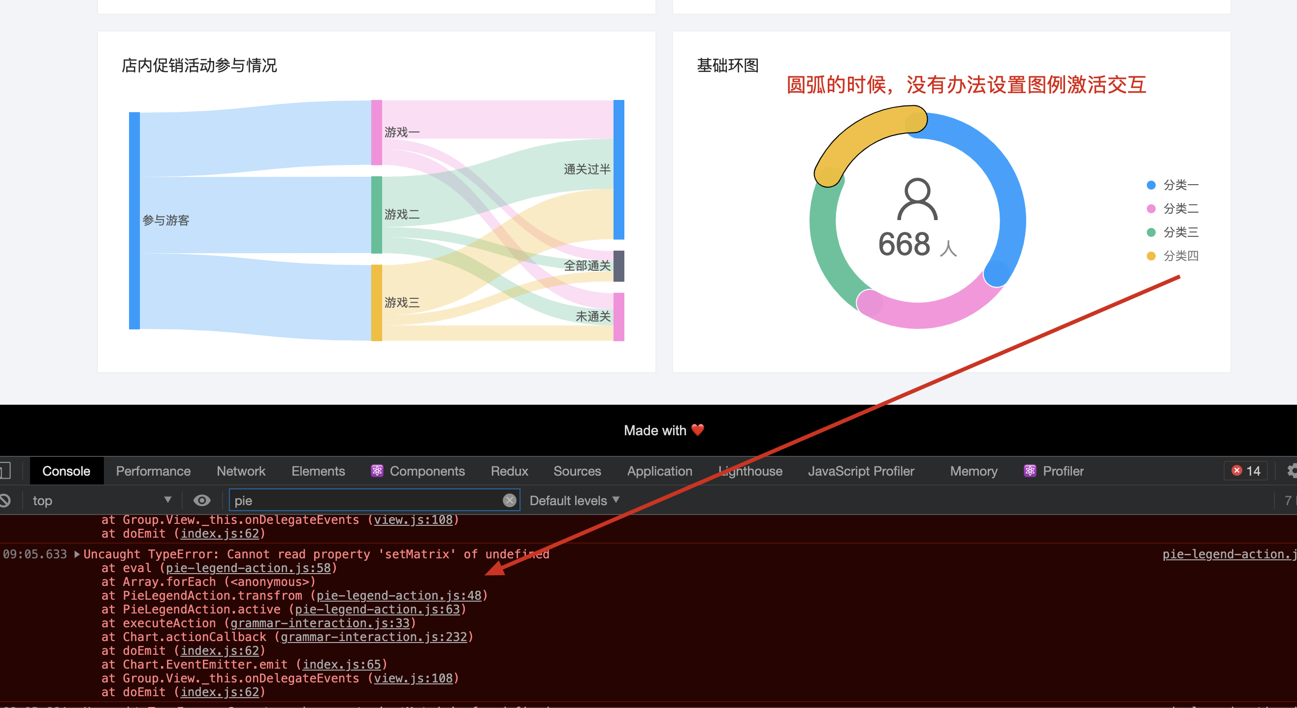 带 lineCap: 'round' 的环图，无法设置 pie-legend-active 交互 · Issue #2384 · antvis/G2Plot · GitHub