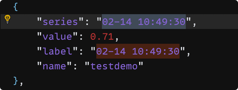 🧐[问题]基本折线图，数据条数超过120条之后，显示的首尾连线如何去掉？ · Issue #1157 · ant-design/ant-design-charts · GitHub