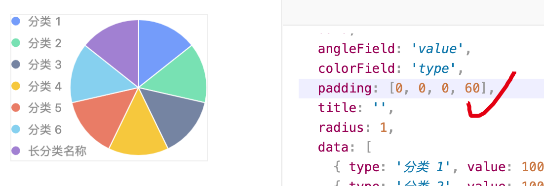 调整padding-left 会影响 legend 位置 · Issue #445 · antvis/G2Plot · GitHub