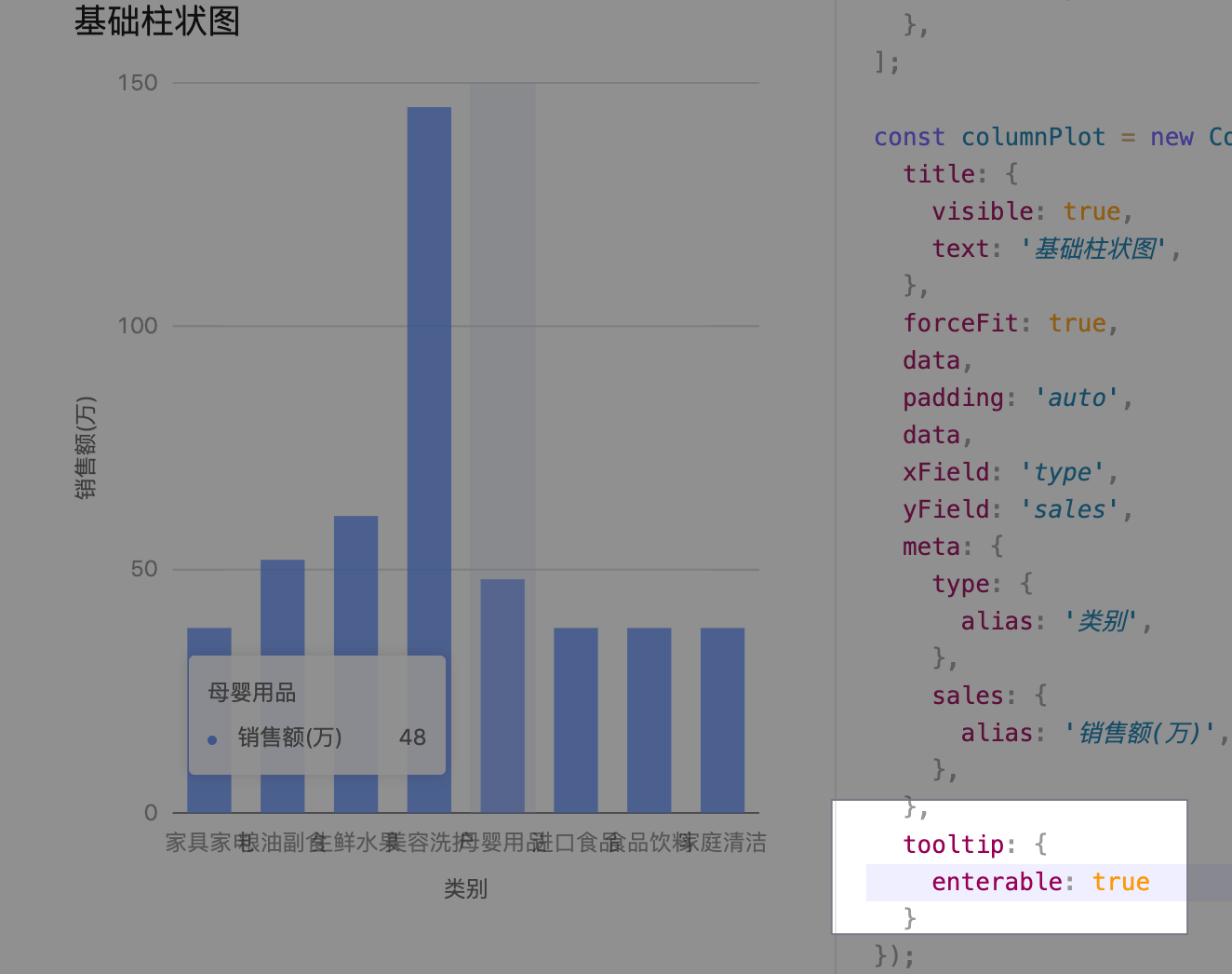 tooltip 设置 enterable 无效 · Issue #457 · antvis/G2Plot · GitHub