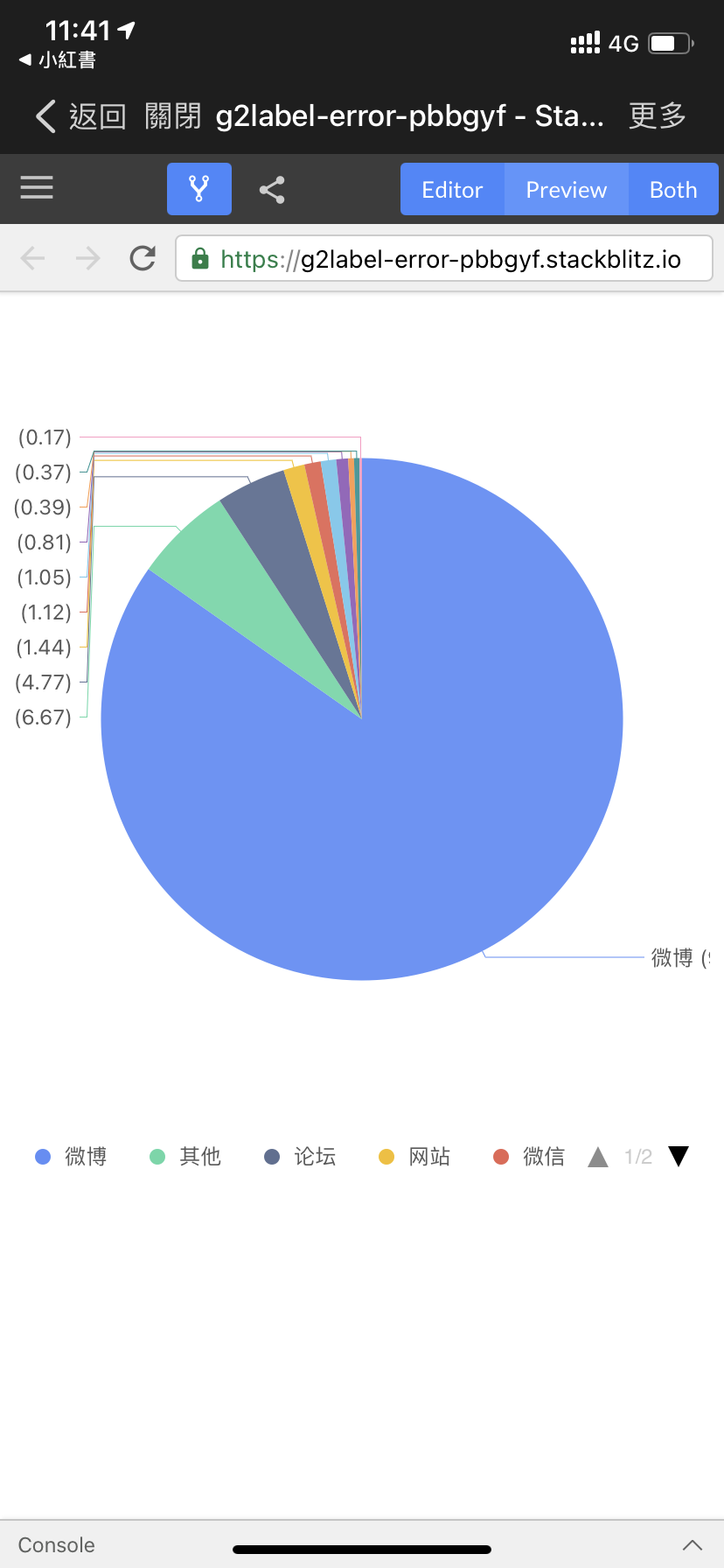 layout: { type: 'pie-spider' }, 没效果。 · Issue #2877 · antvis/G2 · GitHub