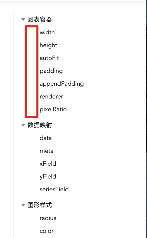 【反馈】v2 网站和文档问题汇总 · Issue #1657 · antvis/G2Plot · GitHub