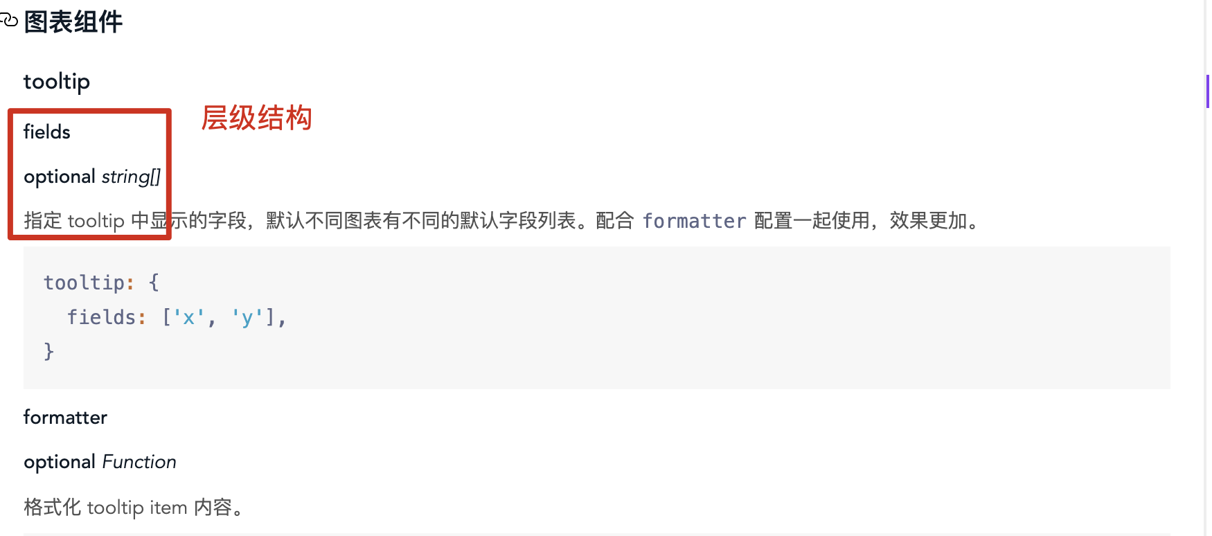 【反馈】v2 网站和文档问题汇总 · Issue #1657 · antvis/G2Plot · GitHub