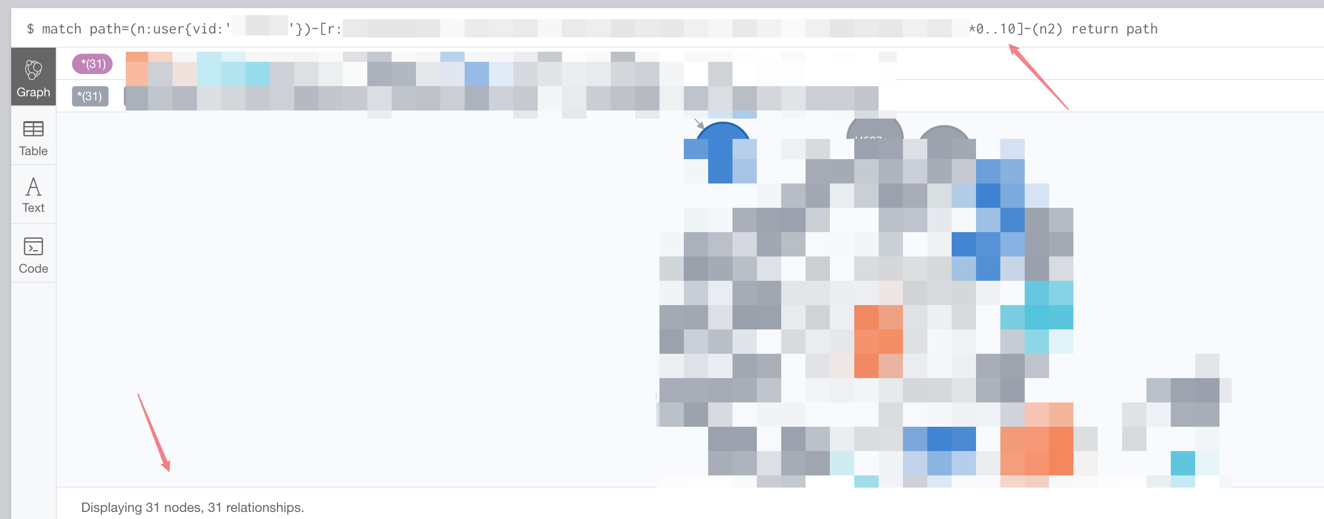 连通图算法2 个不相连节点处于同一 community · Issue #158 · Tencent/plato · GitHub