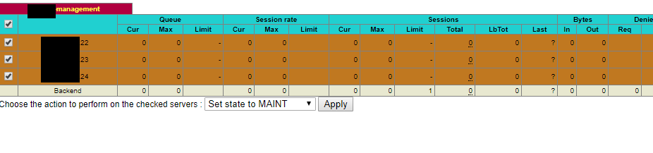 How to change backend use environment variable · Issue #250 · haproxy/haproxy · GitHub