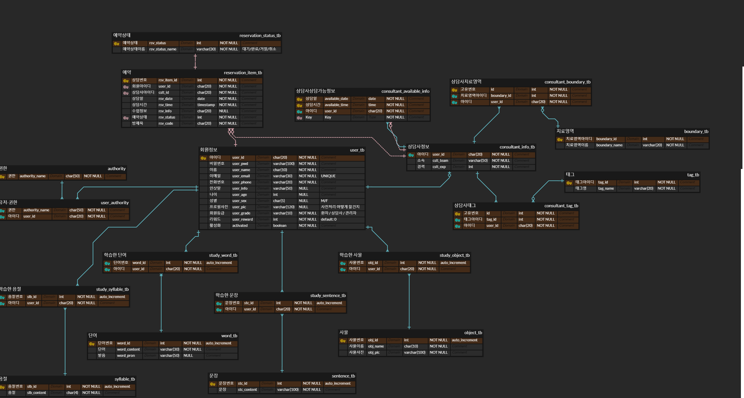 Speaking-Path · GitHub