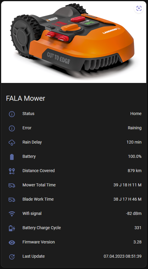 GitHub - Flodu31/HomeAssistant-LandroidWorx: Integration for Home Assistant and Landroid Worx mower