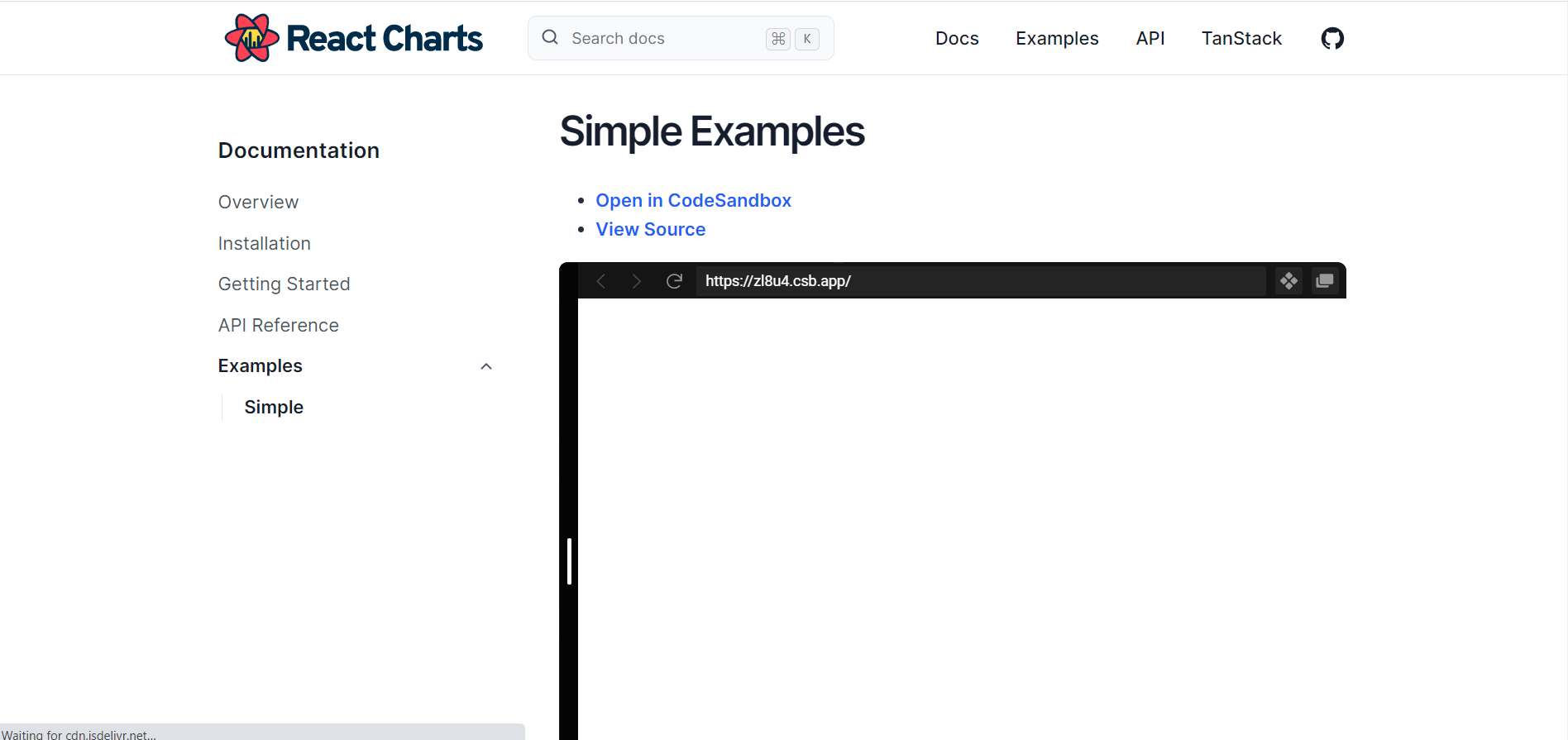 No Examples Showing Issue 223 TanStack react charts GitHub