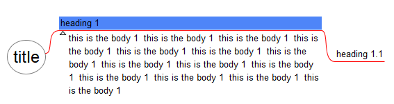 Can Turn Text Body Into Note Of The Node In Mindmap