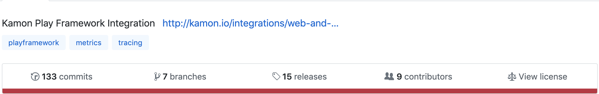Dead Url In Github Header · Issue 57 · Kamon Io Kamon Play · Github