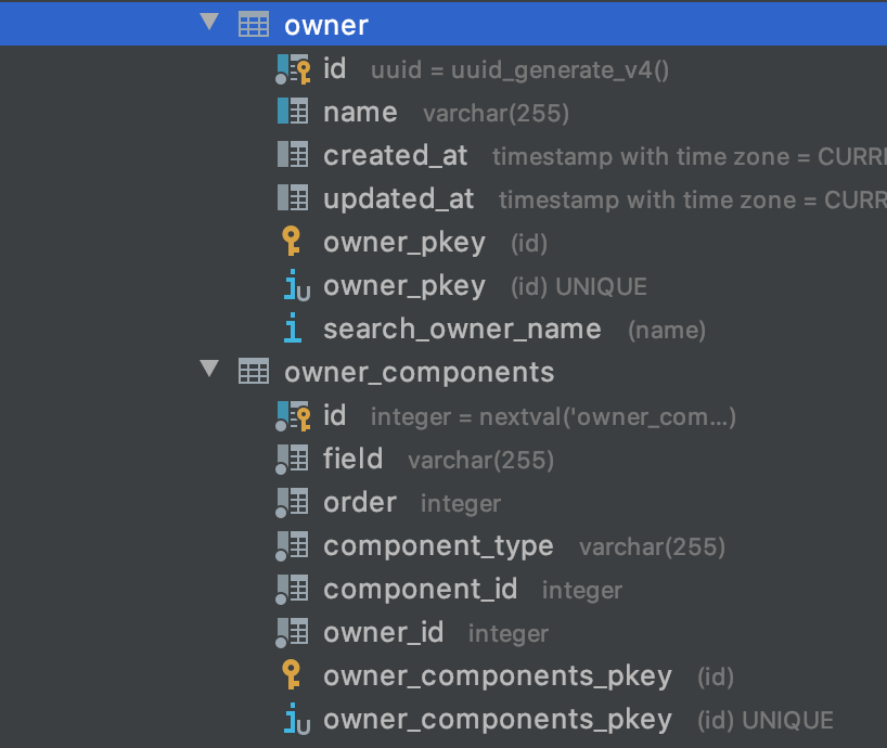 Error on tables creation when components has uuid type as id · Issue ...