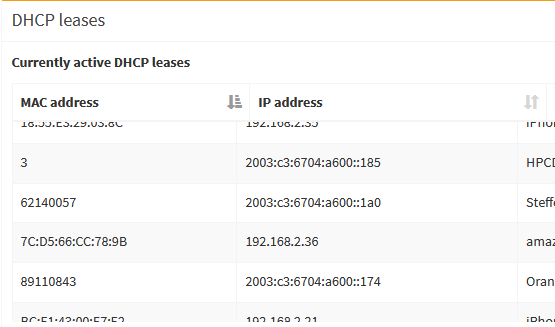 Wrong Mac Adresses in DHCP leases section if there is an IPv6 device · Issue #3114 · pi-hole/pi ...