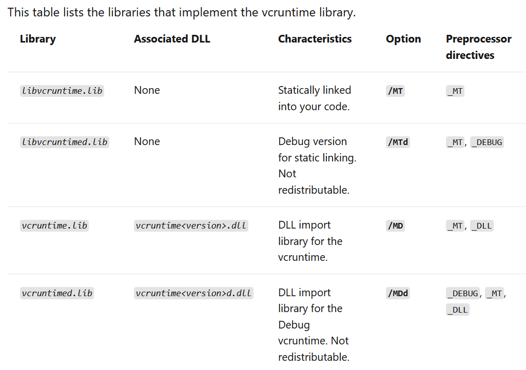 function id signature set · Issue #443 · mandiant/capa · GitHub
