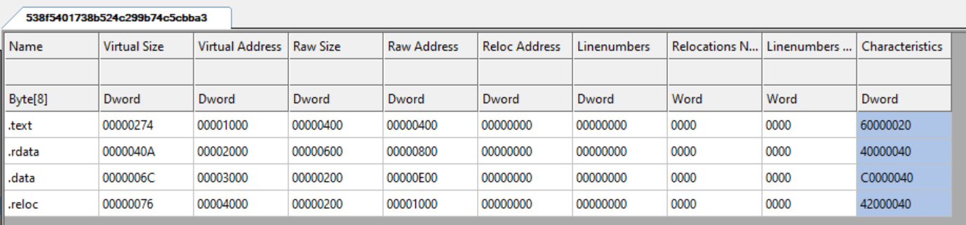 viv fails to read strings at the end of some sections · Issue #435 · vivisect/vivisect · GitHub