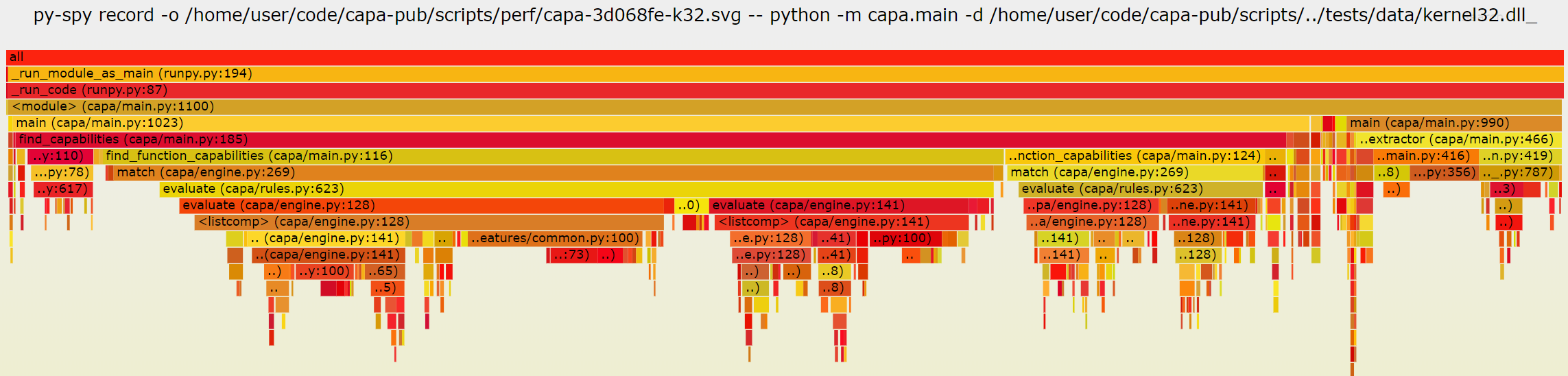 perf: investigate matching optimizations · Issue #602 · mandiant/capa · GitHub