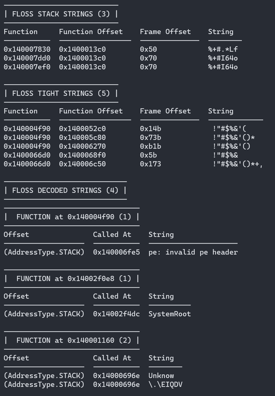 use color to differentiate results output · Issue #623 · mandiant/flare-floss · GitHub