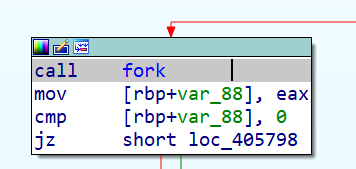 rules for ELF/Linux sample · Issue #736 · mandiant/capa-rules · GitHub