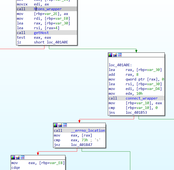 rules for ELF/Linux sample · Issue #736 · mandiant/capa-rules · GitHub