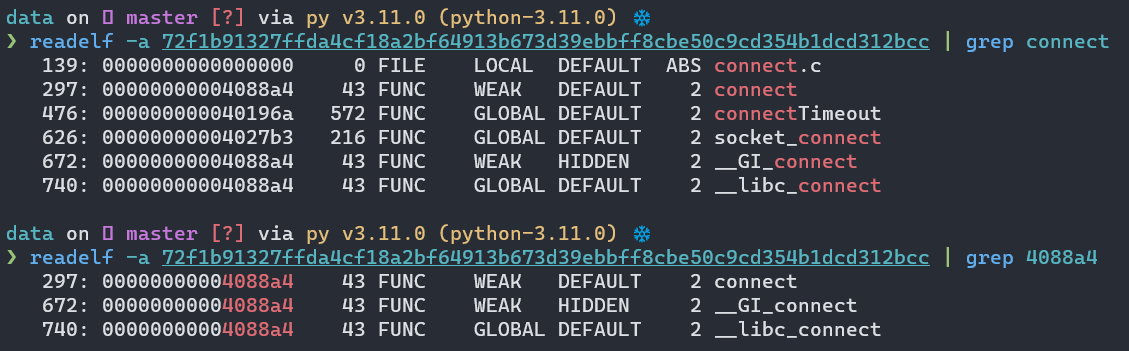 rules for ELF/Linux sample · Issue #736 · mandiant/capa-rules · GitHub