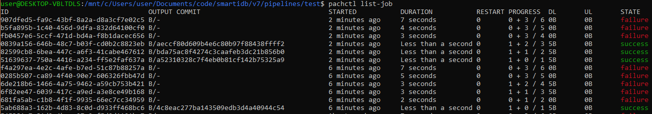 jobs with exit status 0 are marked as failed · Issue #2776 · pachyderm/pachyderm · GitHub
