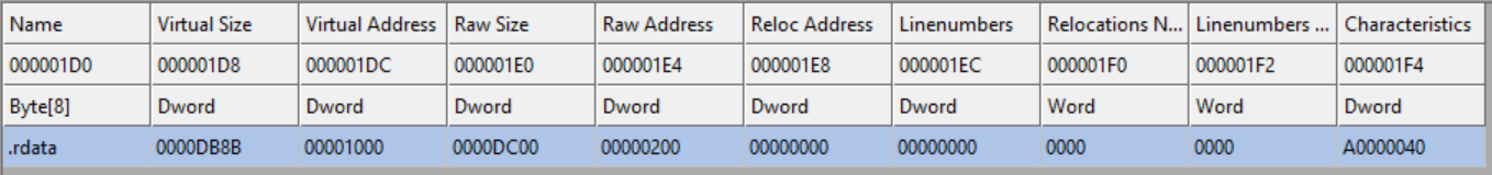 Error: Bad Memory Access causes capa script/binary to fail and exit · Issue #176 · mandiant/capa ...