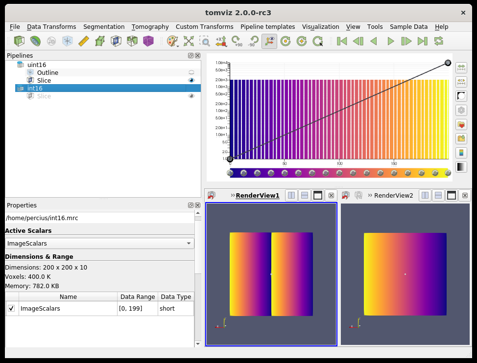 Uint16 Data In Mrc Format File Imported Incorrectly · Issue 2113 · Openchemistry Tomviz · Github