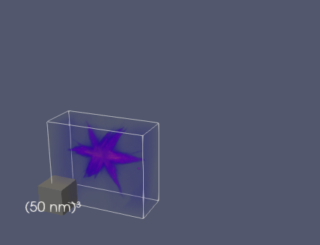 Binning tilt images does not change pixel size · Issue #2293 · OpenChemistry/tomviz · GitHub