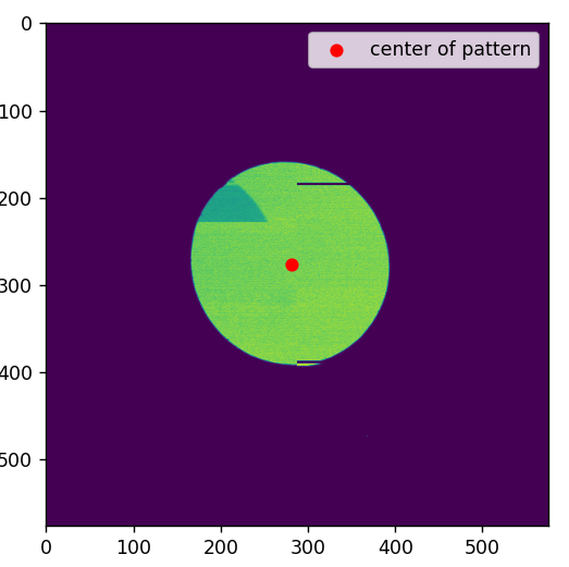 Threaded counting produces incorrect result · Issue #173 · OpenChemistry/stempy · GitHub
