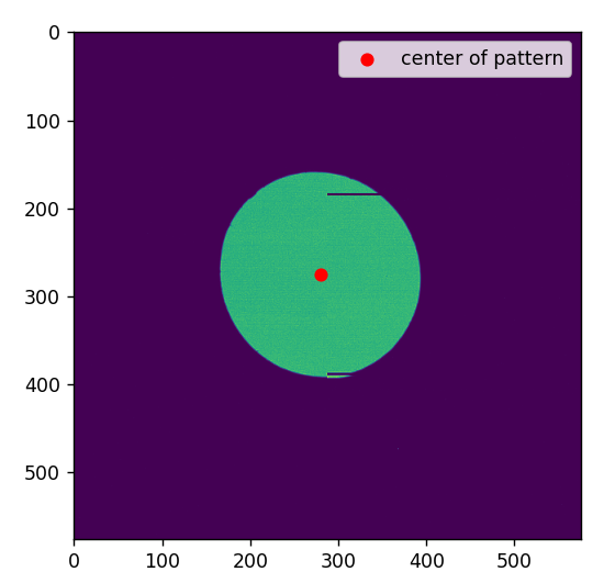 Threaded counting produces incorrect result · Issue #173 · OpenChemistry/stempy · GitHub