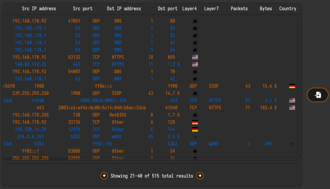 IPv6 addresses don't fit in the table (Inspect tab) · Issue #265 · GyulyVGC/sniffnet · GitHub