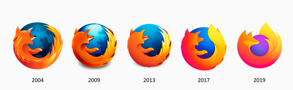 Mozilla Firefox Logo History