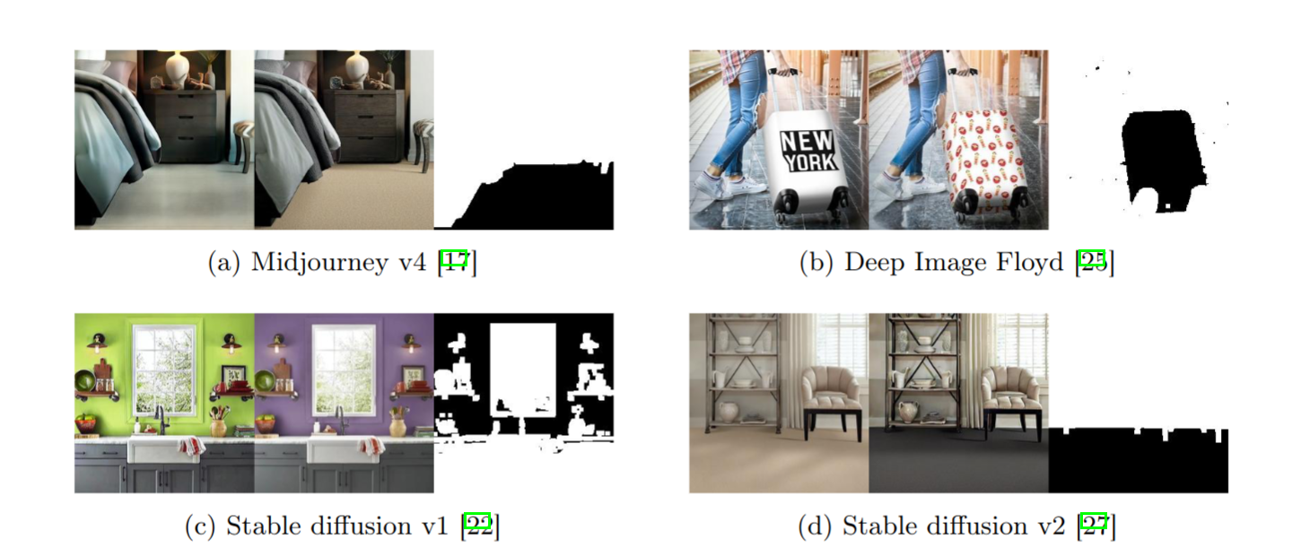 GitHub - ryanwebster90/onestep-extraction